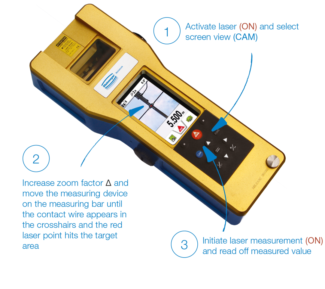 Operation | manual - Fahrdrahtmessung